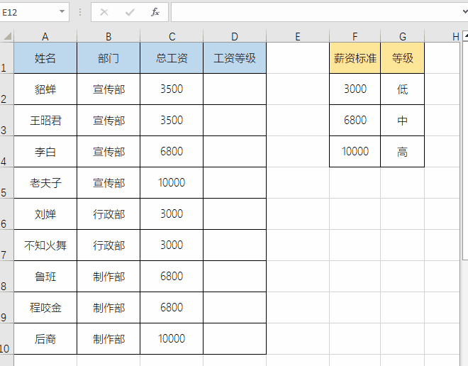 Excel中常用的6个函数,小白也能学会! 知乎