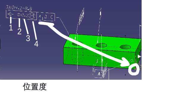 GD&T图纸的理解 - 知乎
