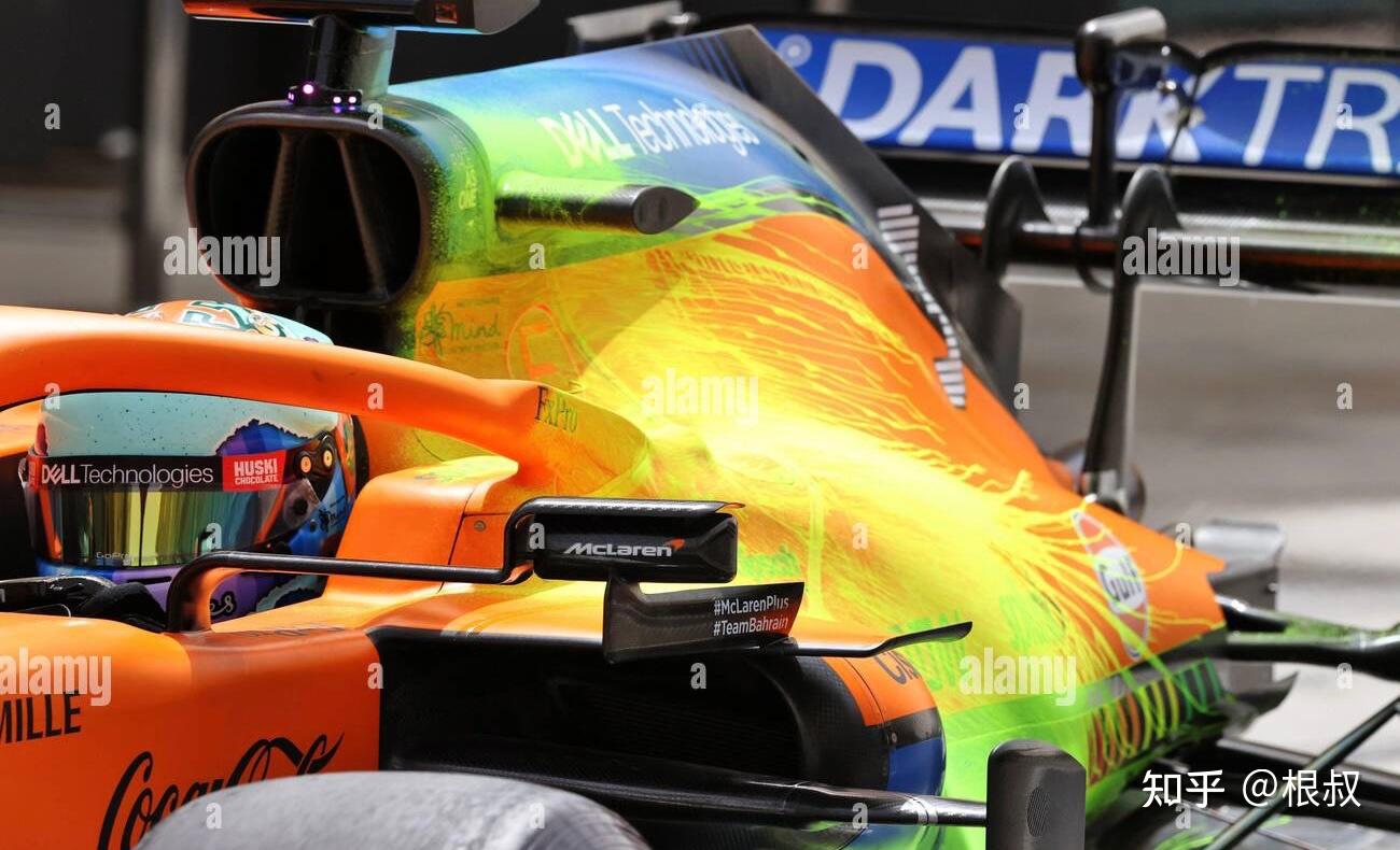 简评 F1侧箱设计趋势（二）双层上部车体 Double-Decker Upperbody - 知乎