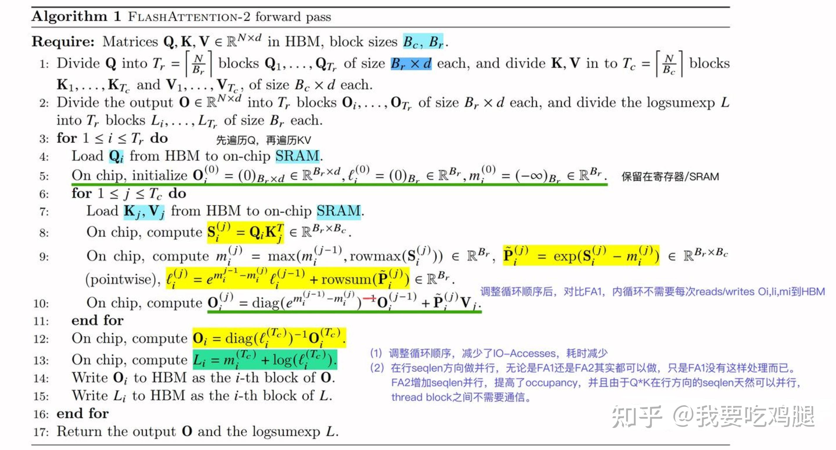 Flash Attention 全解析（上）：从 V1、V2 到 Flash Decoding 的演进与思想 - 知乎