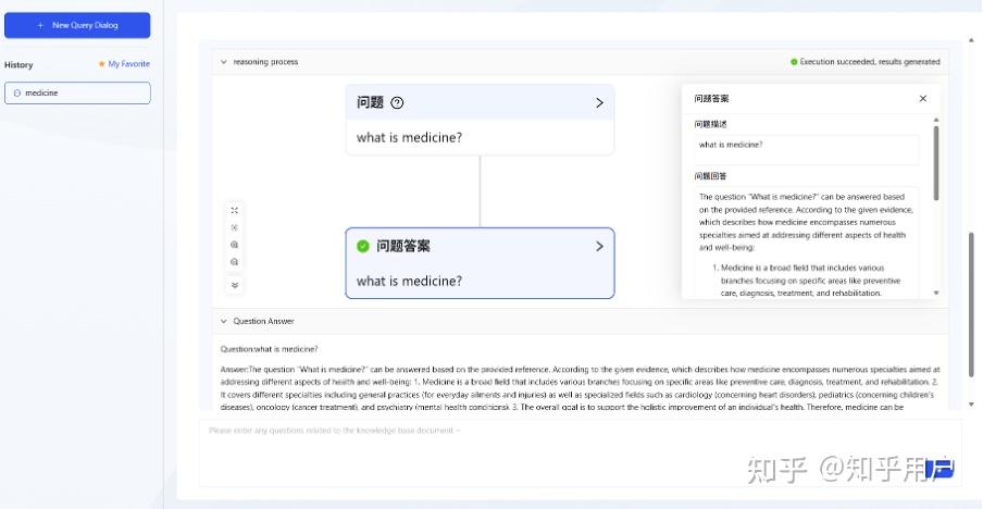OpenSPG KAG 实践分享 : 国外用户也可以很好的使用 KAG吗 ? - 知乎