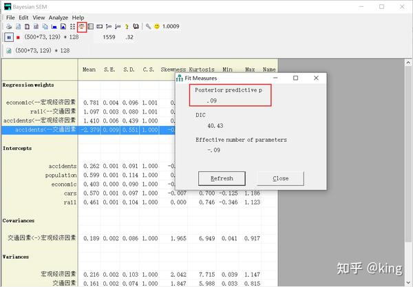 贝叶斯结构方程模型（Bayesian-SEM）简介及AMOS实现 - 知乎