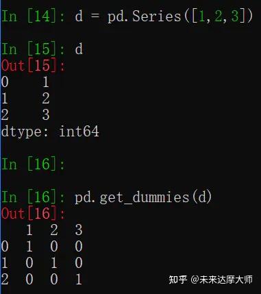 【Kaggle】pandas.get_dummies 的用法 - 知乎