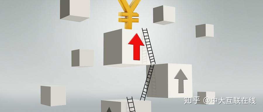 投资理财有道理，你知道吗？ 知乎