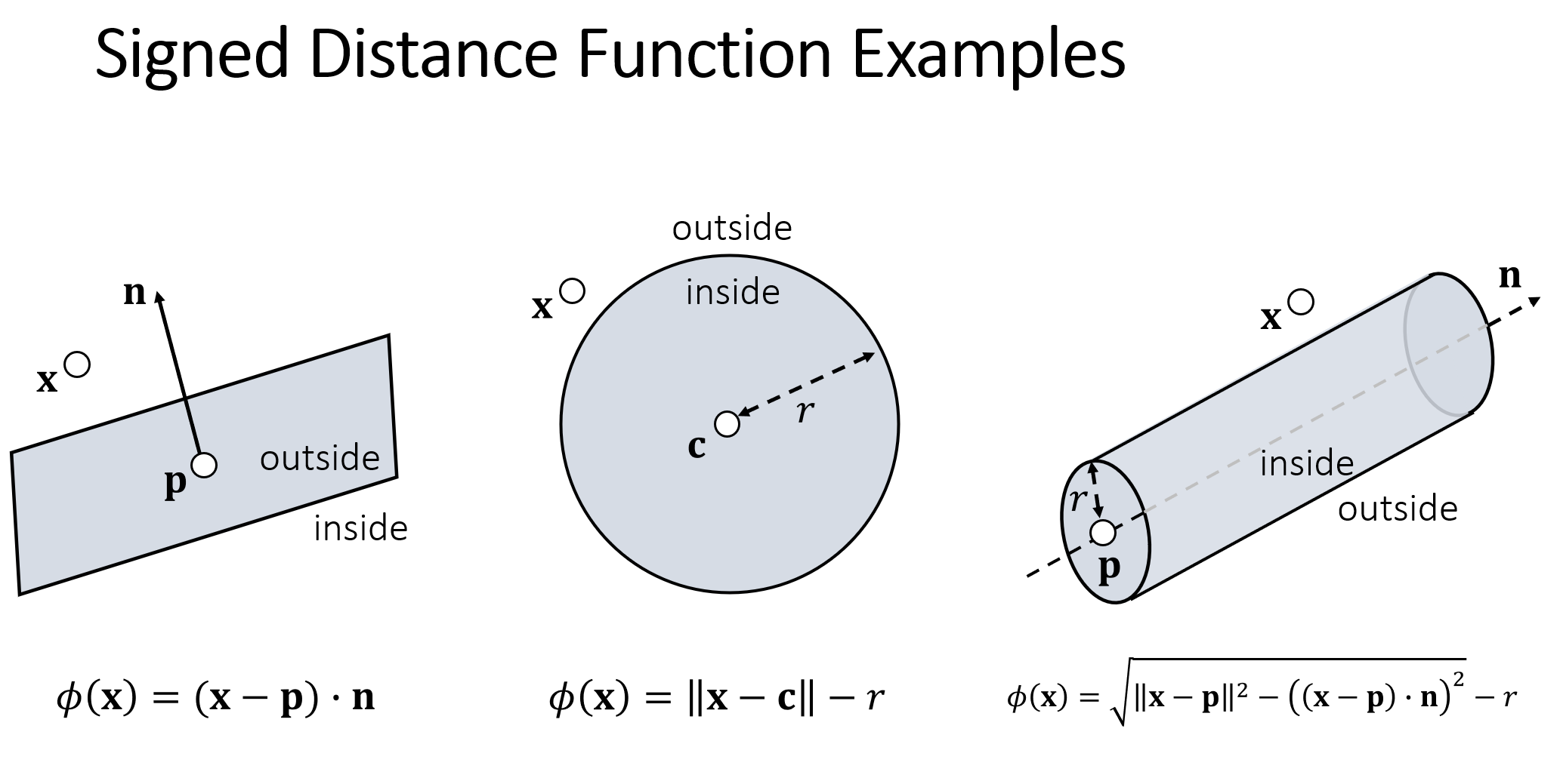 GAMES103笔记 Lecture4 刚体碰撞（Rigid Body Contacts） - 知乎