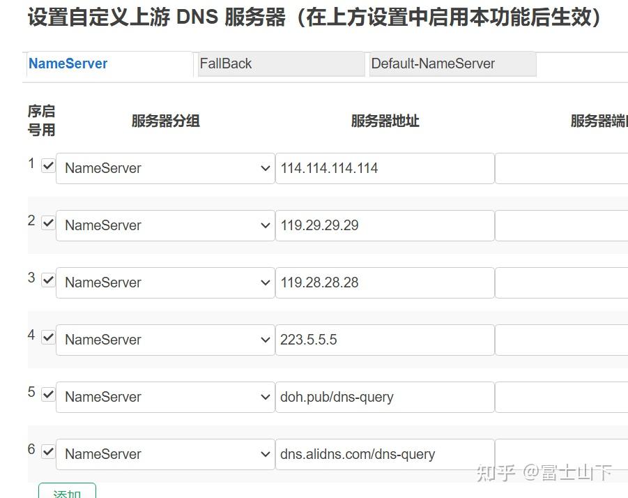openclash "all DNS requests failed, first error: dns: bad rdata"错误解决 - 知乎