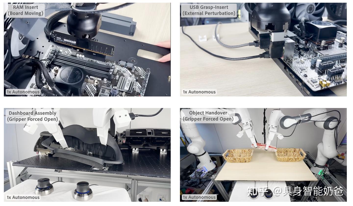 细思HIL-SERL强化学习里面的一个关键点 - 知乎
