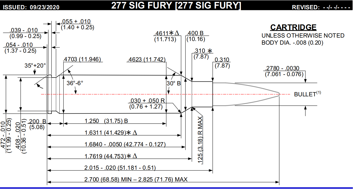 美国陆军 · NGSW · 6.8mm×51mm弹药 - 知乎