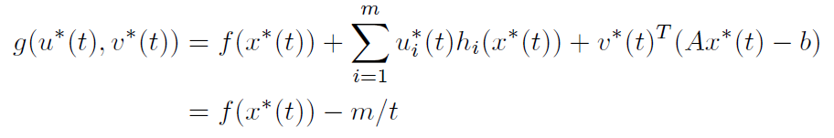 Second-order optimization algorithms - 知乎