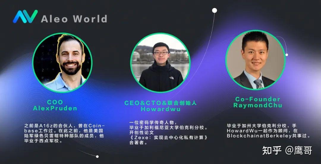 主网上线前夕，我们再来回顾下兼顾隐私性和可编程性的公链Aleo - 知乎