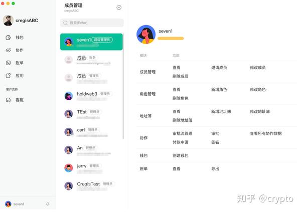 MPC钱包 Cregis为Web3.0领域打造安全易用的资产自托管协作管理平台 - 知乎