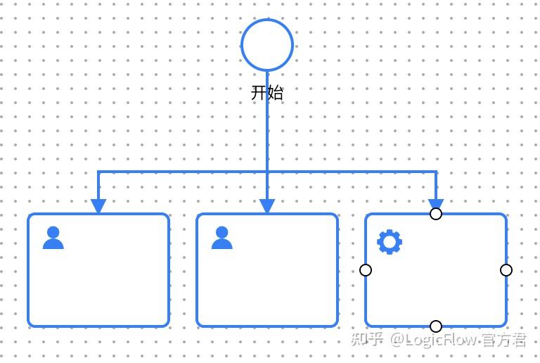 滴滴开源 LogicFlow：专注流程可视化的前端框架 - 知乎