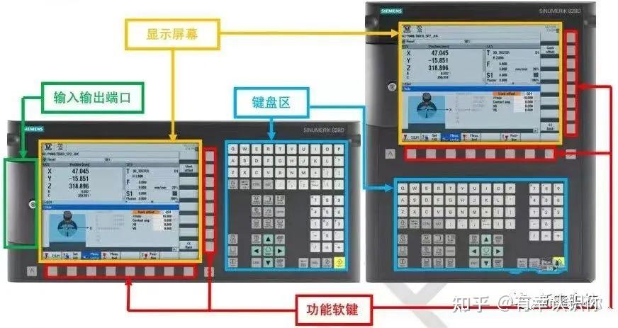 西门子SINUMERIK 828D操作视频与图文详解 - 知乎
