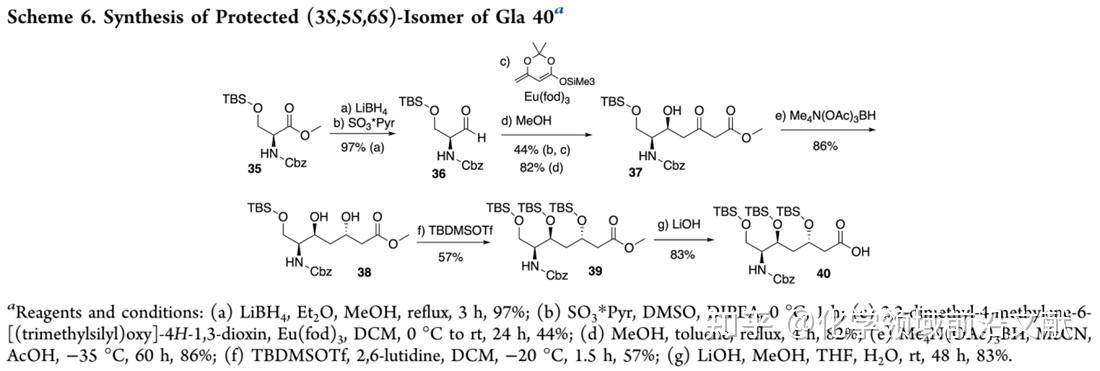 你似乎来到了没有知识存在的荒原 - 知乎