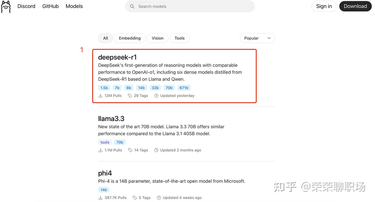 DeepSeek + Ollama + AnythingLLM 本地部署，打造个人专属知识库 - 知乎