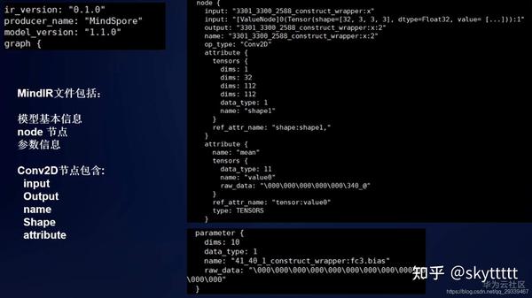 MindSpore端边云统一格式 ——MindIR 【学习笔记】 - 知乎