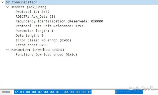 s7协议解析 - 知乎