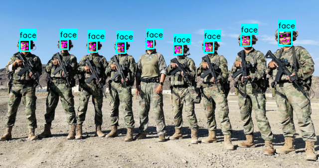 yolo系列之yolov5-face - 知乎