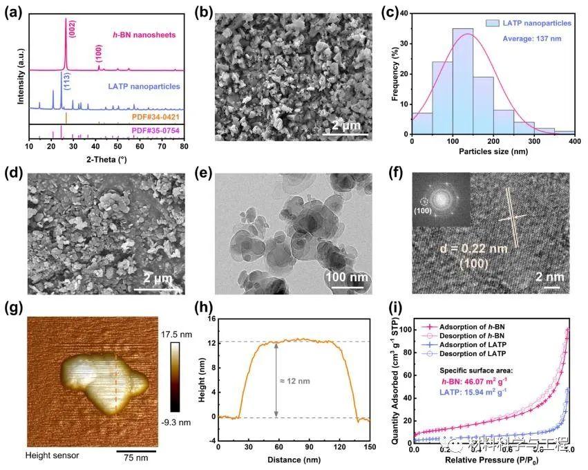 中南大学《ACS AMI》：双层电解质提高全固态锂金属电池循环稳定性 - 知乎