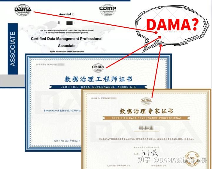 一文读懂DAMA认证体系介绍（超详细） - 知乎