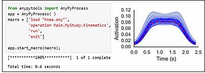 AnyBody人体建模仿真及生物力学分析系统_上海形宙数字技术有限公司
