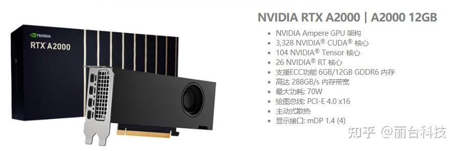 p2200 显卡的质量怎么样？ - 知乎