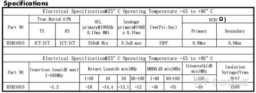 网络变压器的检测设备：LCR 测量仪检测元器件原理与使用方法(2) - 知乎