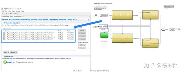 基于Embedded Coder 或TargetLink 的AUTOSAR 模型的静态分析方案详解 - 知乎
