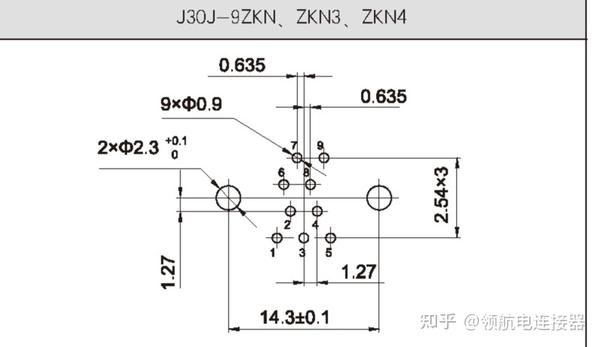 J30J微矩形连接器航空插头J30J-9TJL ZKP J30J-15ZKP J30J-21TJP J30J-25ZKL J30J-31ZKN J30J-37ZKW J30J-66ZKN-J - 知乎