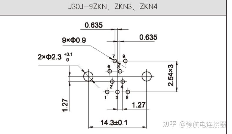 J30J微矩形连接器航空插头J30J-9TJL ZKP J30J-15ZKP J30J-21TJP J30J-25ZKL J30J-31ZKN J30J-37ZKW J30J-66ZKN-J - 知乎