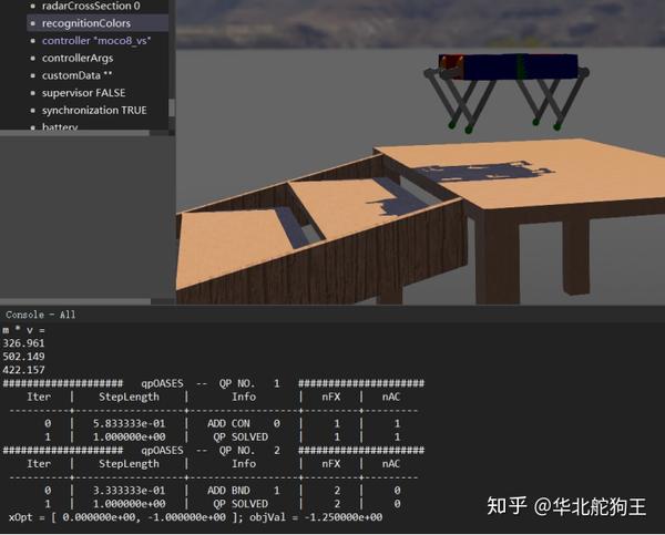 四足机器人优化方法：Webots下Eigen与qpOASES非线性优化库环境搭建 - 知乎