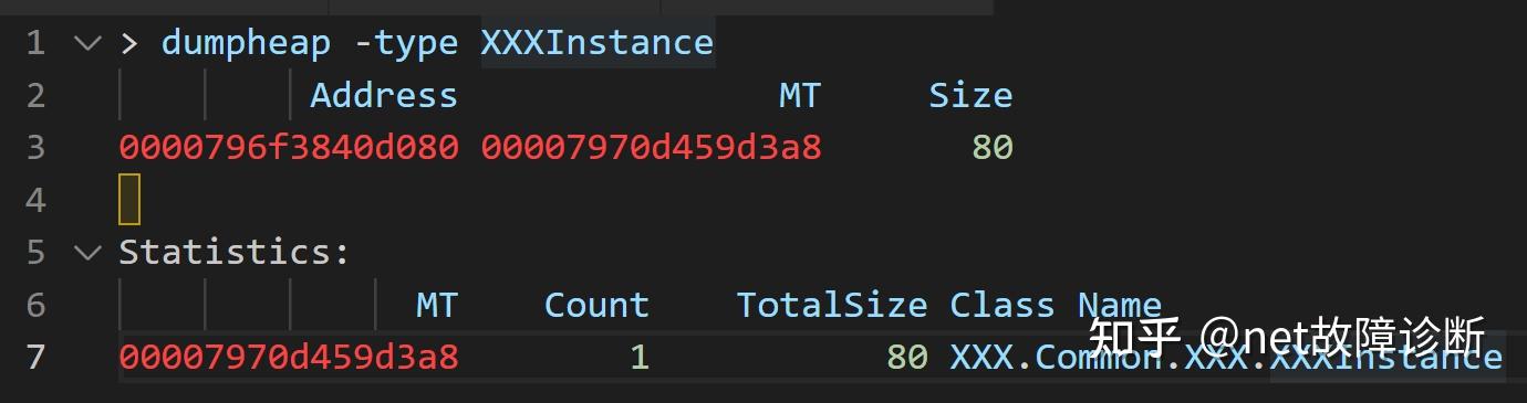 一次k8s docker下.net程序的异常行为dump诊断 - 知乎