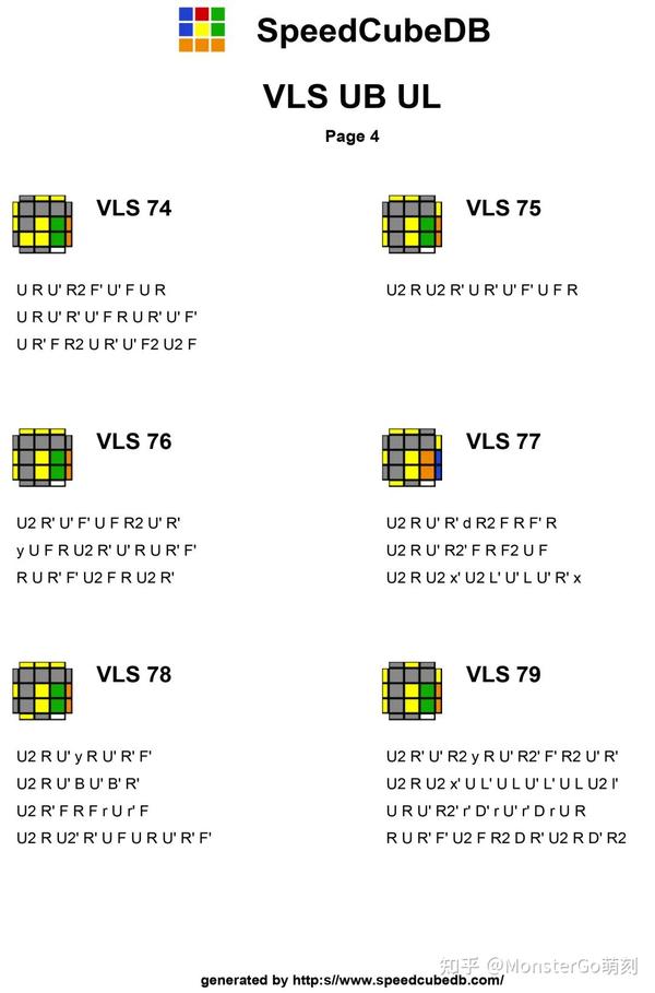 叮咚！你的 VLS 公式集更新了！ - 知乎