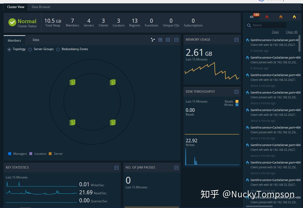 12306 高性能分布式缓存计算框架 Geode - 知乎