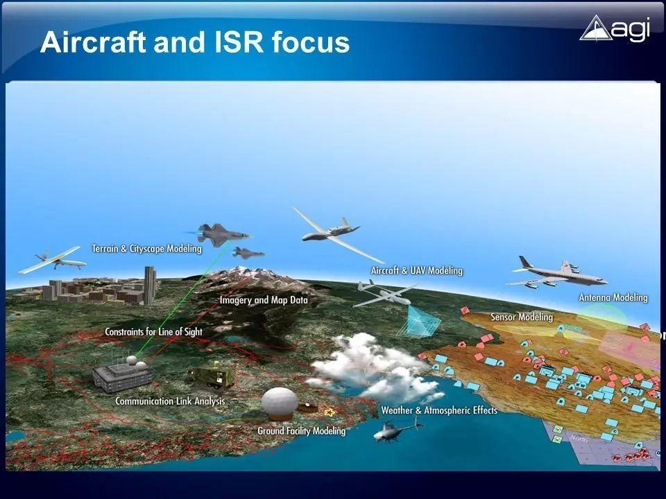 情报制胜：ISR （侦察、情报与监视）战术控制员的培训与作战运用！ - 知乎