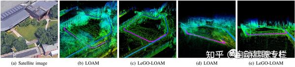 LOAM系列|LeGO-LOAM论文带读（下篇）（划重点） - 知乎
