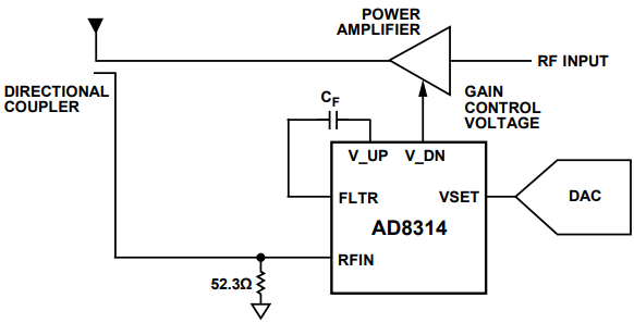 AD8314是一款完整的低成本子系统可以提供两路电压输出，附Datasheet - 知乎