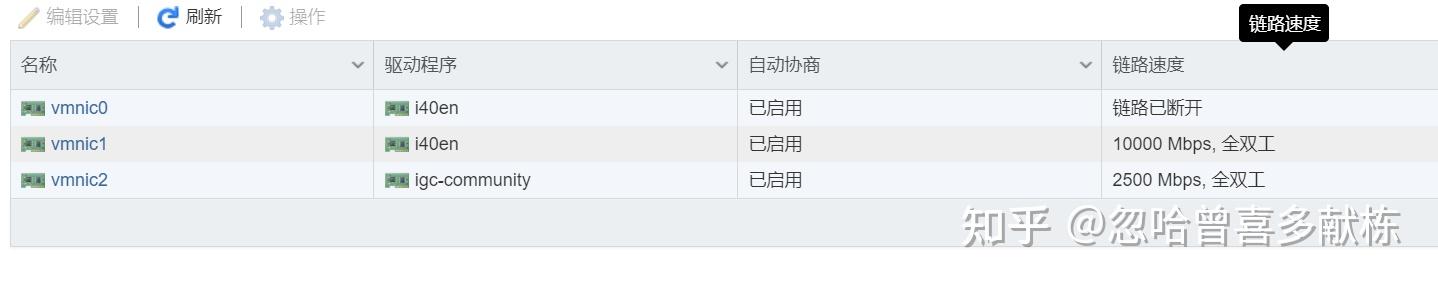 ESXI 安装intel i225V vib驱动 - 知乎