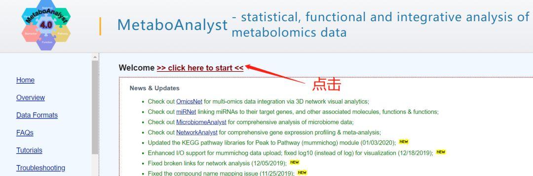 实用锦囊：MetaboAnalyst代谢组学分析工具实操 - 知乎