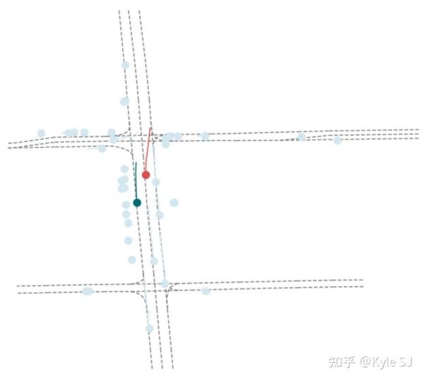 自动驾驶数据集介绍——Argoverse - 知乎