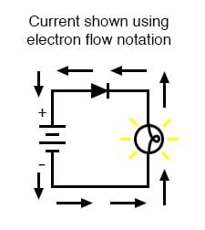 第7节 传统的电流方向与电子流动方向 [卷1-直流电(DC) 第1章-电的基本概念] - 知乎