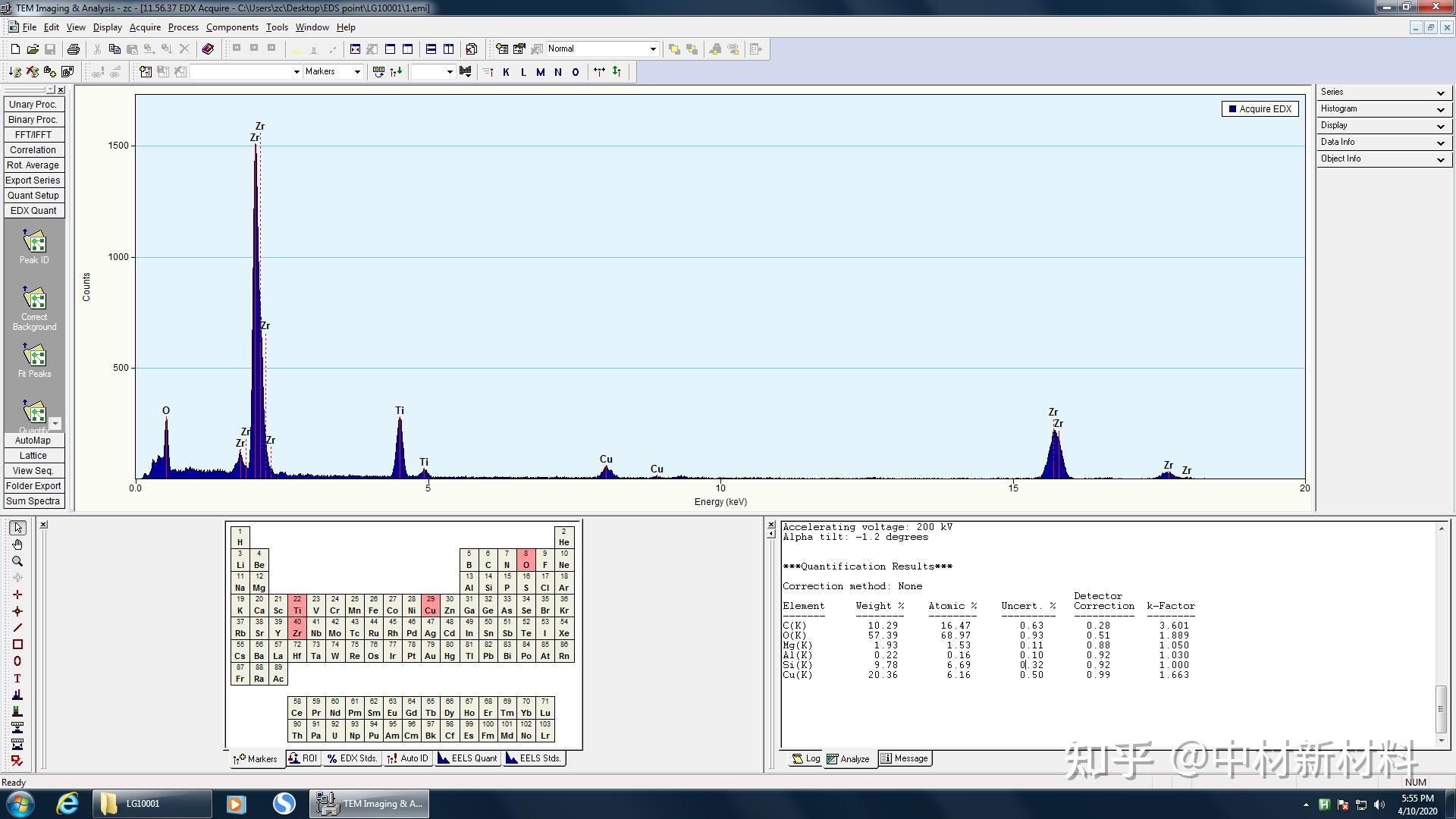 透射电镜（TEM）EDS 能谱数据分析——定性分析 - 知乎