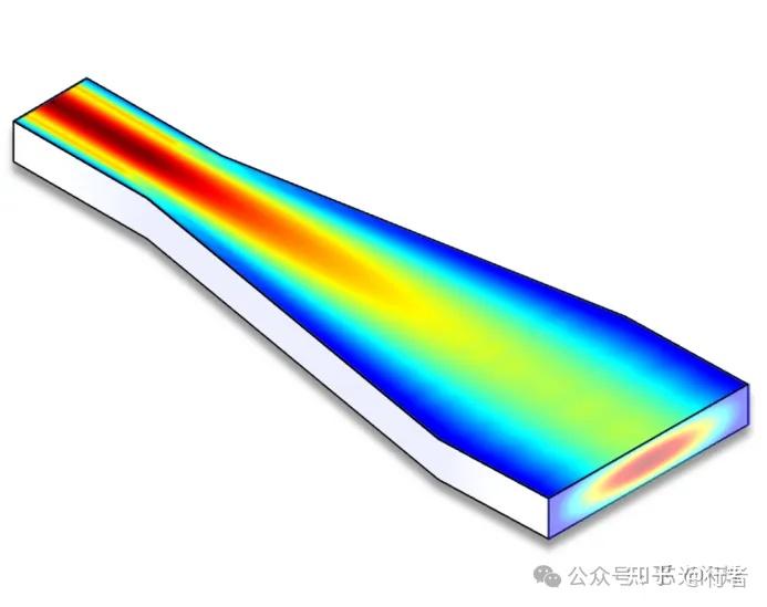 linear waveguide taper - 知乎
