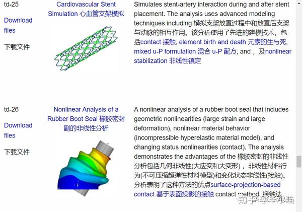 ANSYS APDL技术展示案例介绍 - 知乎