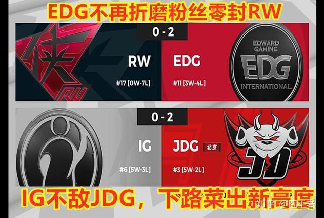 英雄联盟：EDG不再折磨粉丝零封RW，IG不敌JDG，下路菜出新高度 - 知乎