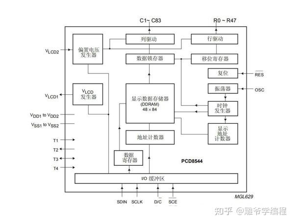 【雕爷学编程】Arduino动手做（113）---5110液晶屏模块 - 知乎