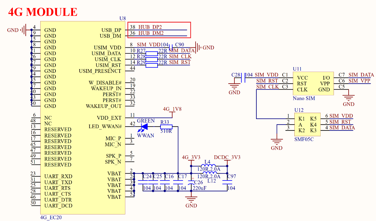 正点原子Linux第七十一章Linux 4G通信实验 - 知乎