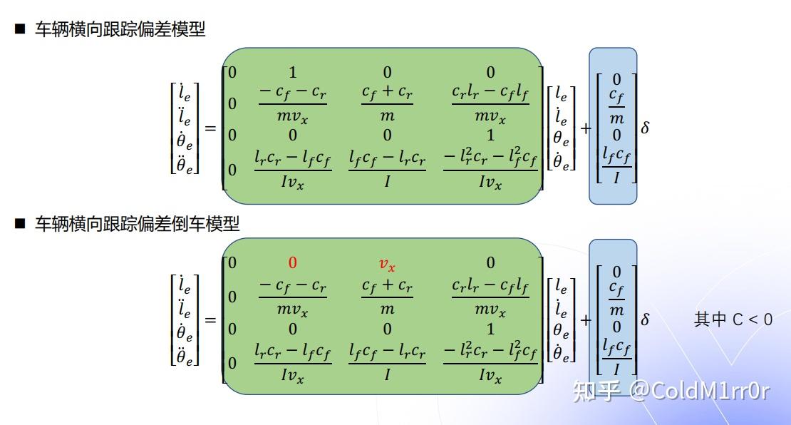第七讲：LQR算法解析及实现|Apollo星火计划之PnC专项 - 知乎