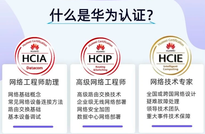 华为认证：HCIP-datacom方向常见问题详解 - 知乎