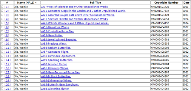 Getech律所代理Butterfly Gems蝴蝶宝石发起版权维权 案件号：24-cv-11674 - 知乎